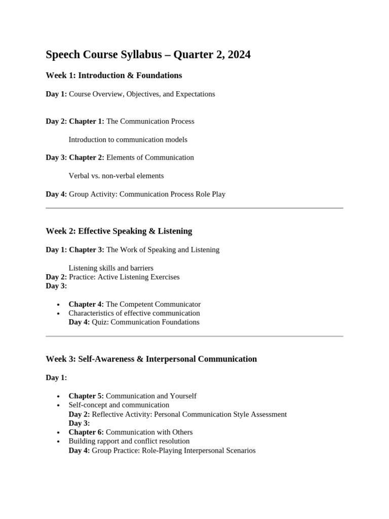 Speech Course Syllabus | PDF | Communication | Nonverbal Communication