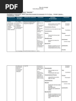 Planificacion DUA ERCA Tabla Modelo | PDF