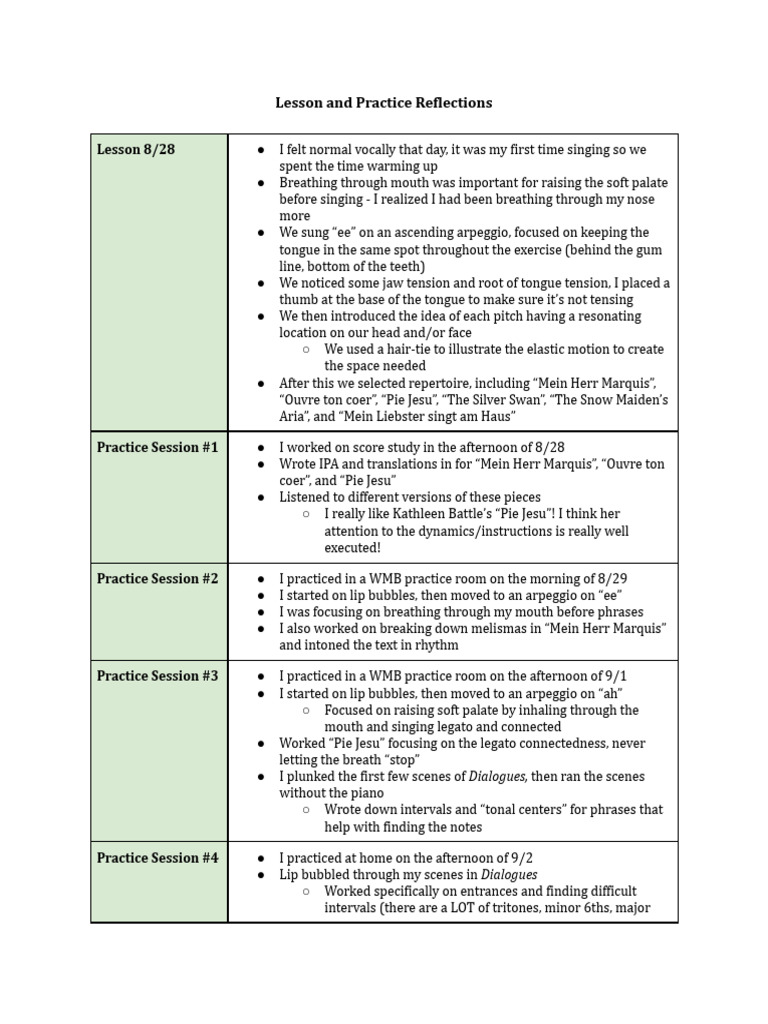 Practice Journal (1) | PDF | Singing | Music Theory