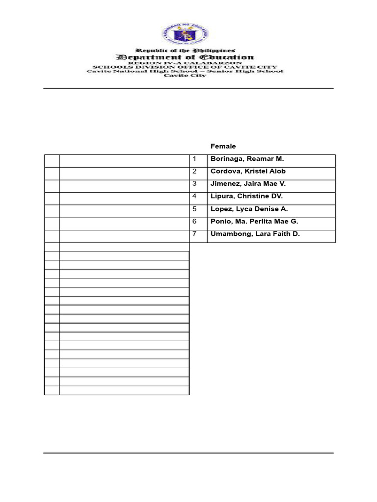 CSS 11 E Masterlist | PDF