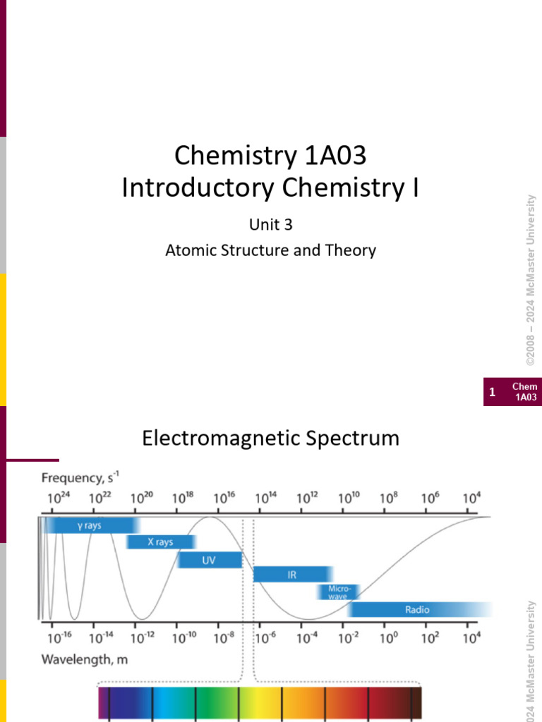 Intro to Atomic Structure & Theory | PDF | Atomic Orbital | Photoelectric Effect