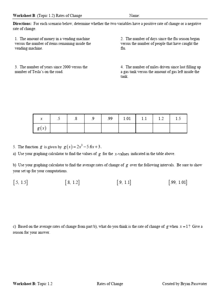 APPC 1.2B WKST Rates of Change | PDF | Derivative | Mathematical Relations