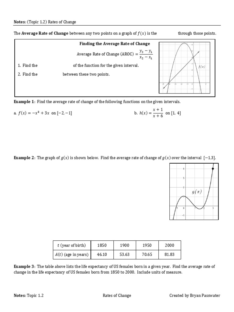 APPC 1.2 Notes Rates of Change | PDF | Derivative | Function (Mathematics)