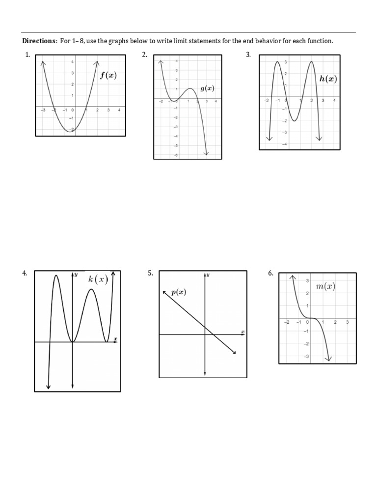 APPC 1.6A Wkst Polynomial End Behavior | PDF | Equations | Mathematics APPC 1.6A Wkst Polynomial End Behavior | PDF | Equations | Mathematics