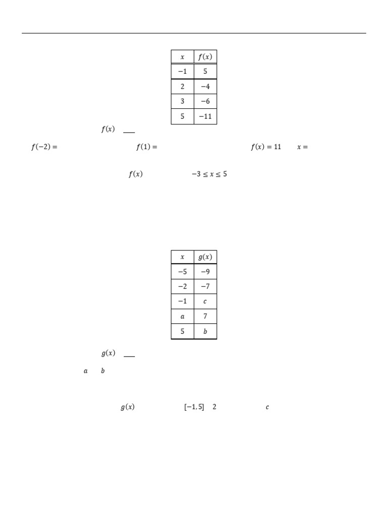 APPC 1.5E WKST Even and Odd Functions | PDF | Function (Mathematics ...