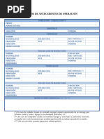 Panfleto Venta Formulario 106 107 | PDF | Ganancia capital | Impuestos