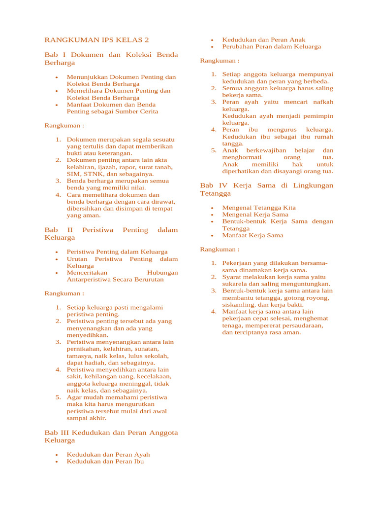 Rangkuman Ips Kelas 2 | PDF