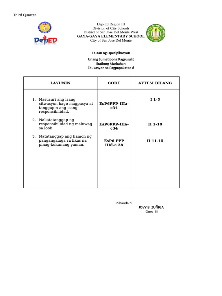 ST - Esp 6 - Q3 | PDF