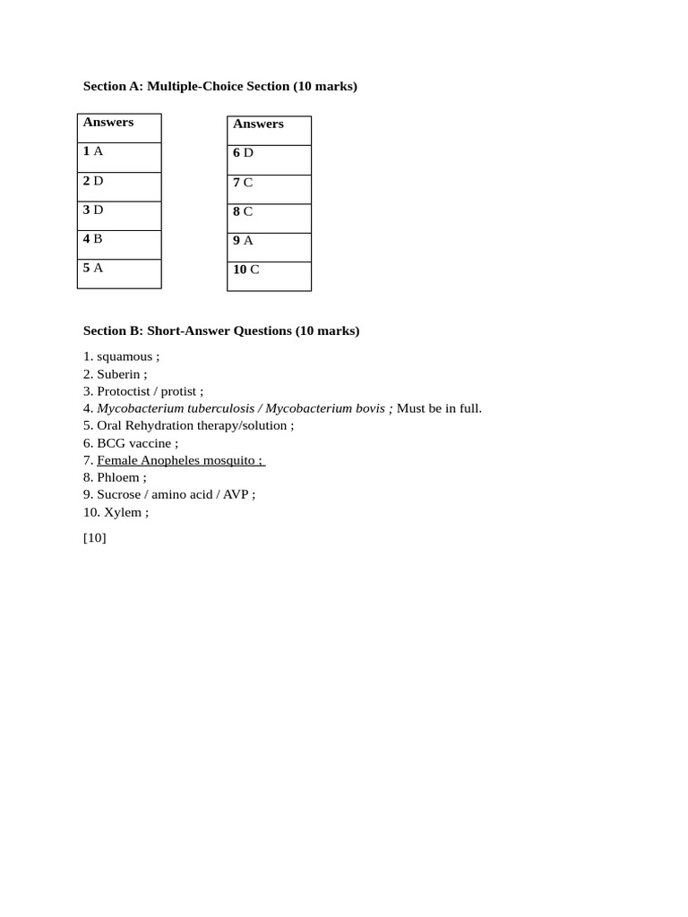 Common Test 5 Mark Scheme | PDF