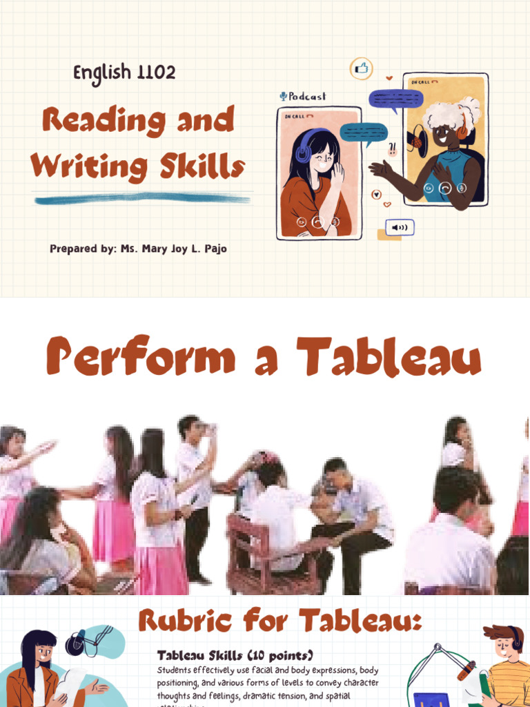 L2 1 Five Macro Skills And 2 Reading Strategies Pdf Communication Human Communication