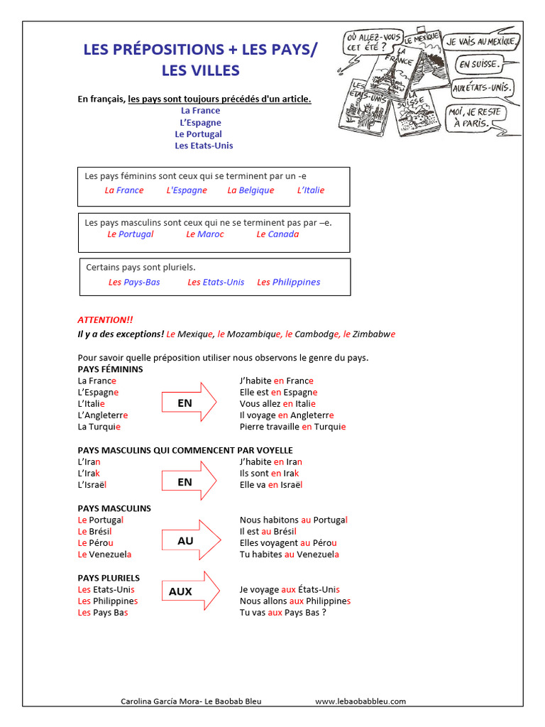 Les Pays Et Les Villes | PDF | Linguistique