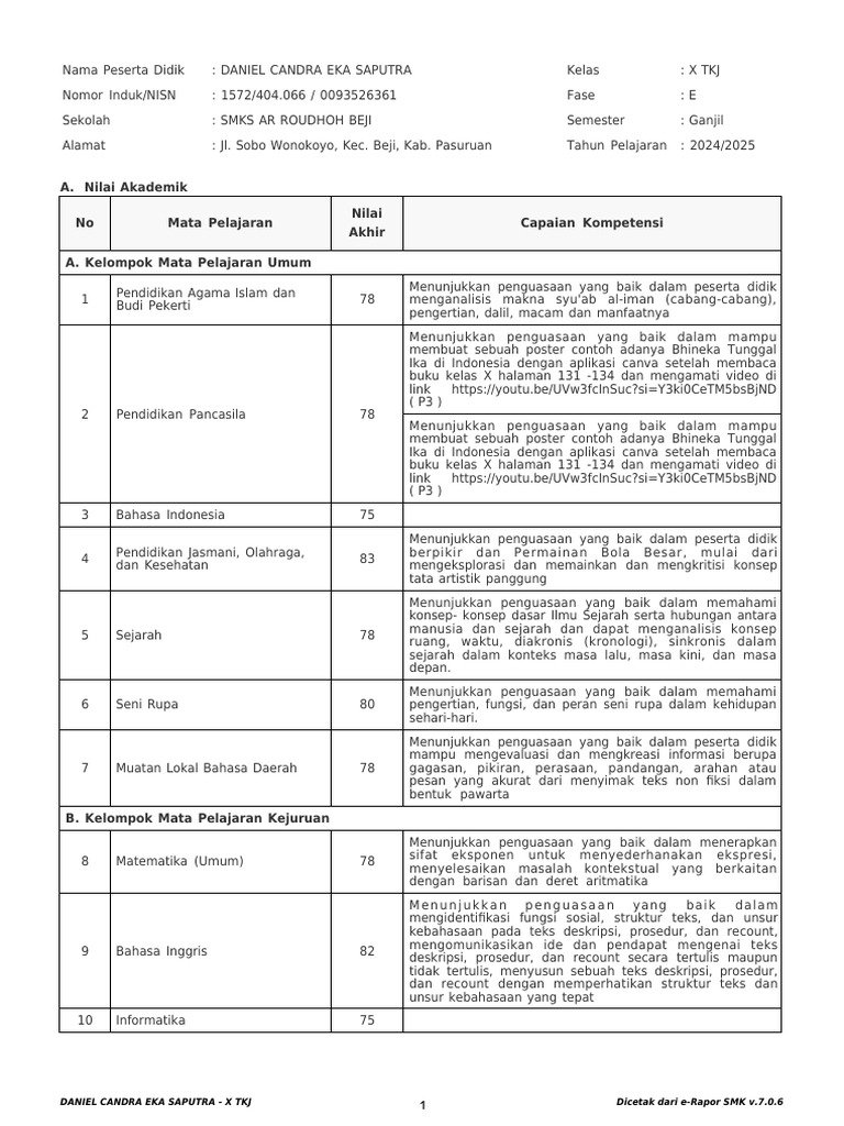RAPOR DANIEL CANDRA EKA SAPUTRA - X TKJ (18 files merged) | PDF