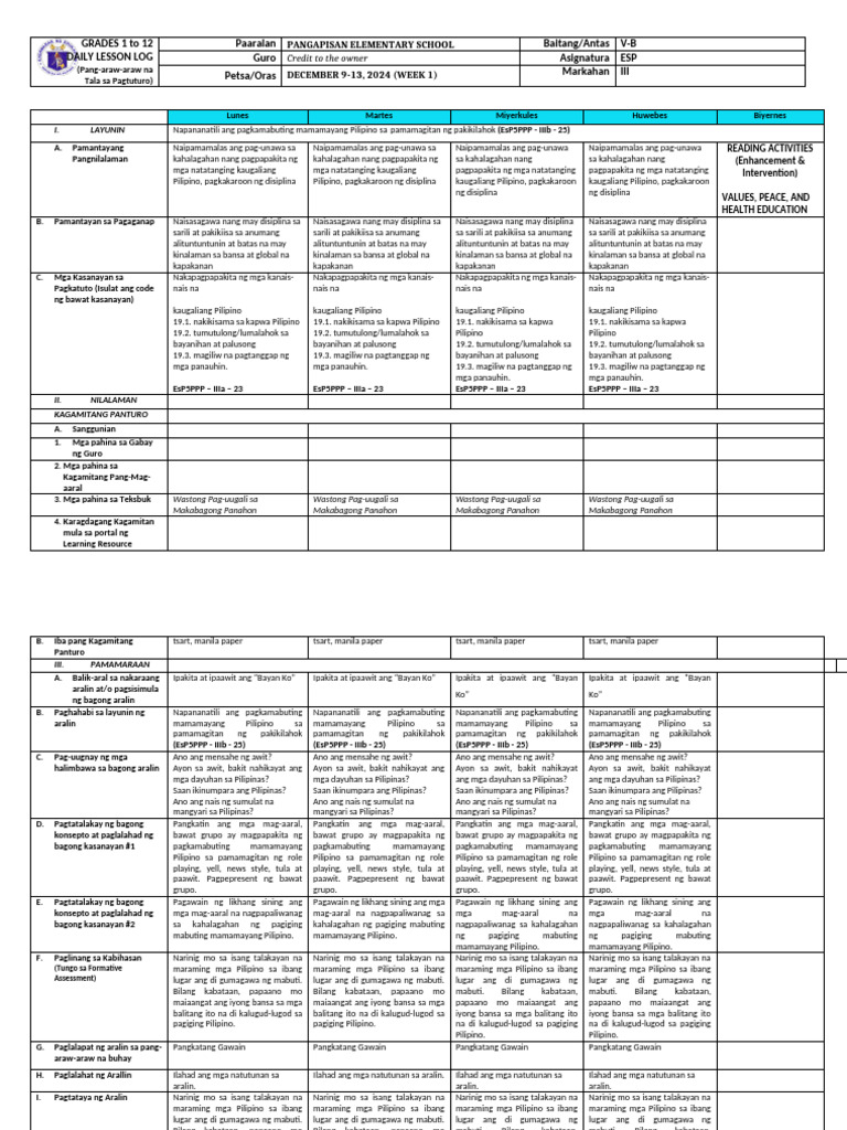 Grade 5 DLL ESP 5 Q3 Week 1 | PDF