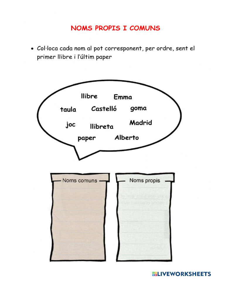 Propis I Comuns | PDF