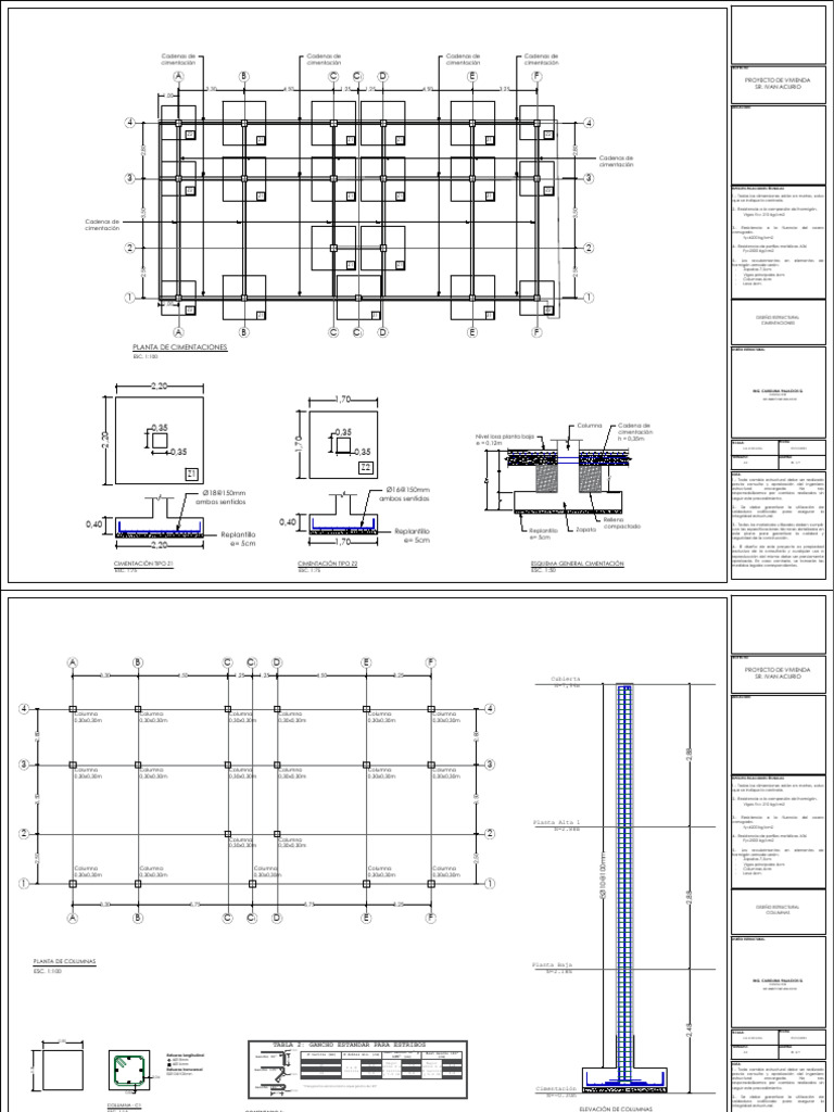 Planos Estructurales para Ejemplo | PDF | Fundación (Ingeniería ...