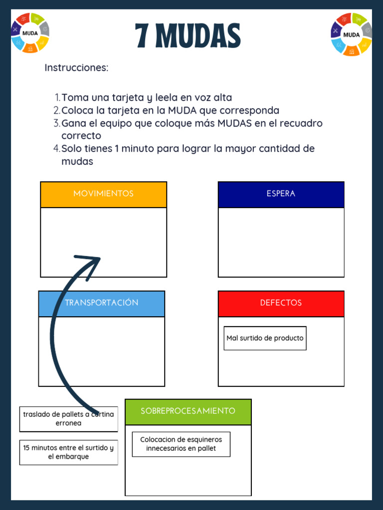 Clasificación de 7 Mudas de Movimiento | PDF