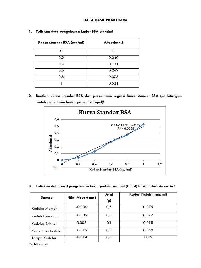 ACC_dhp daya cerna protein_J1 | PDF