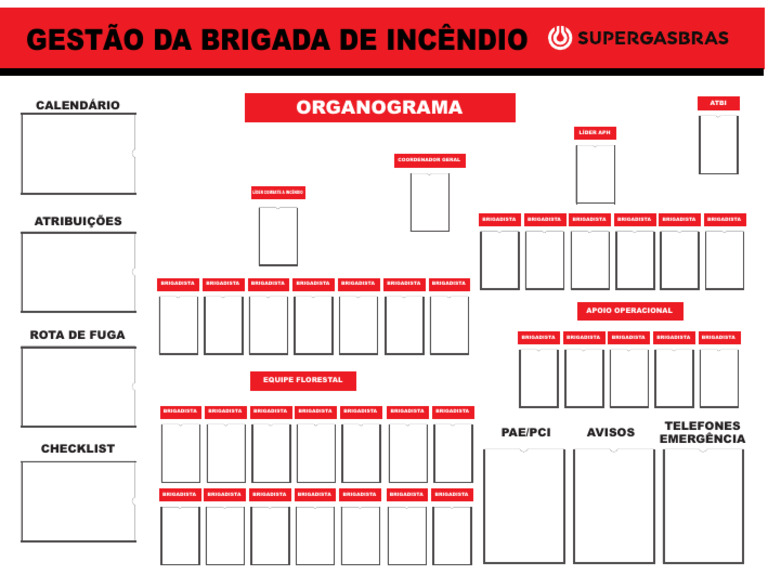 Quadro de gestão brigada 2023 | PDF