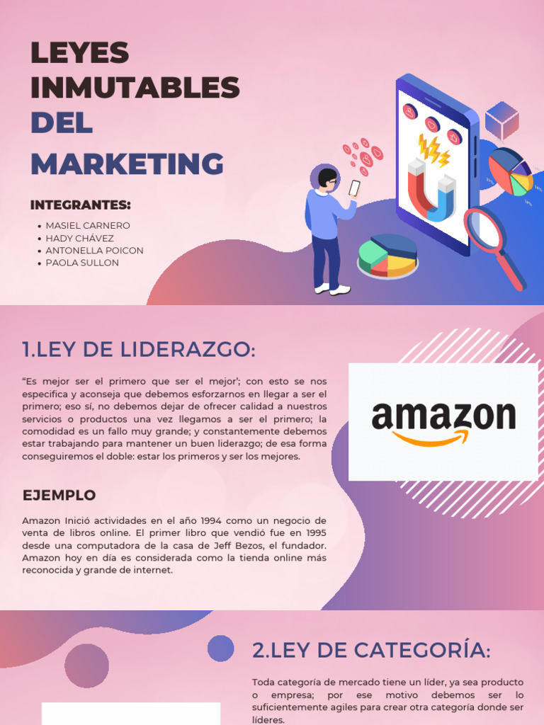 Las 22 Leyes Inmutables Del Marketing | PDF | Marca | Marketing