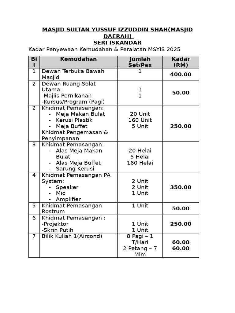 Kadar Sewa Dewan MSYIS | PDF