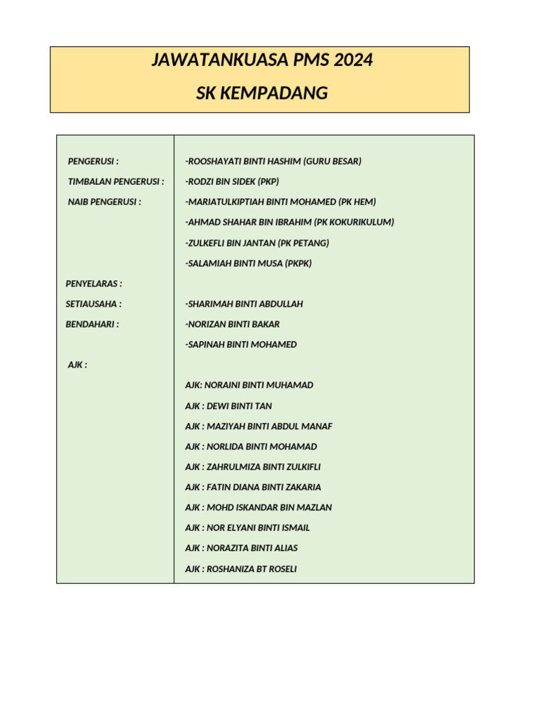 Jawatankuasa Pms 2024 | PDF