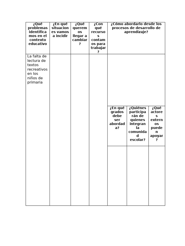 Formato Contexto | PDF