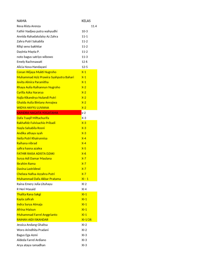 Pramuka Google Form 2024 | PDF