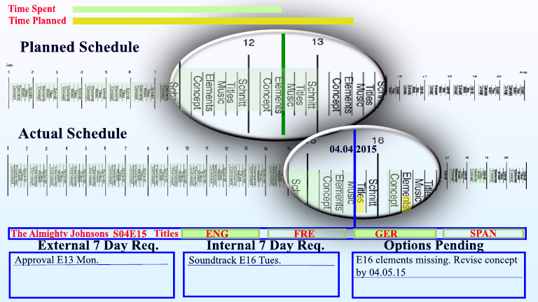 Dashboard Fig1 | PDF
