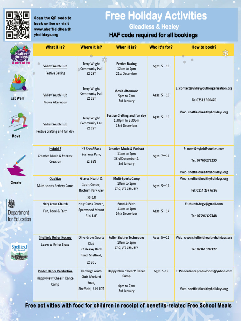 Winter HAF 2024 Gleadless 131224 | PDF