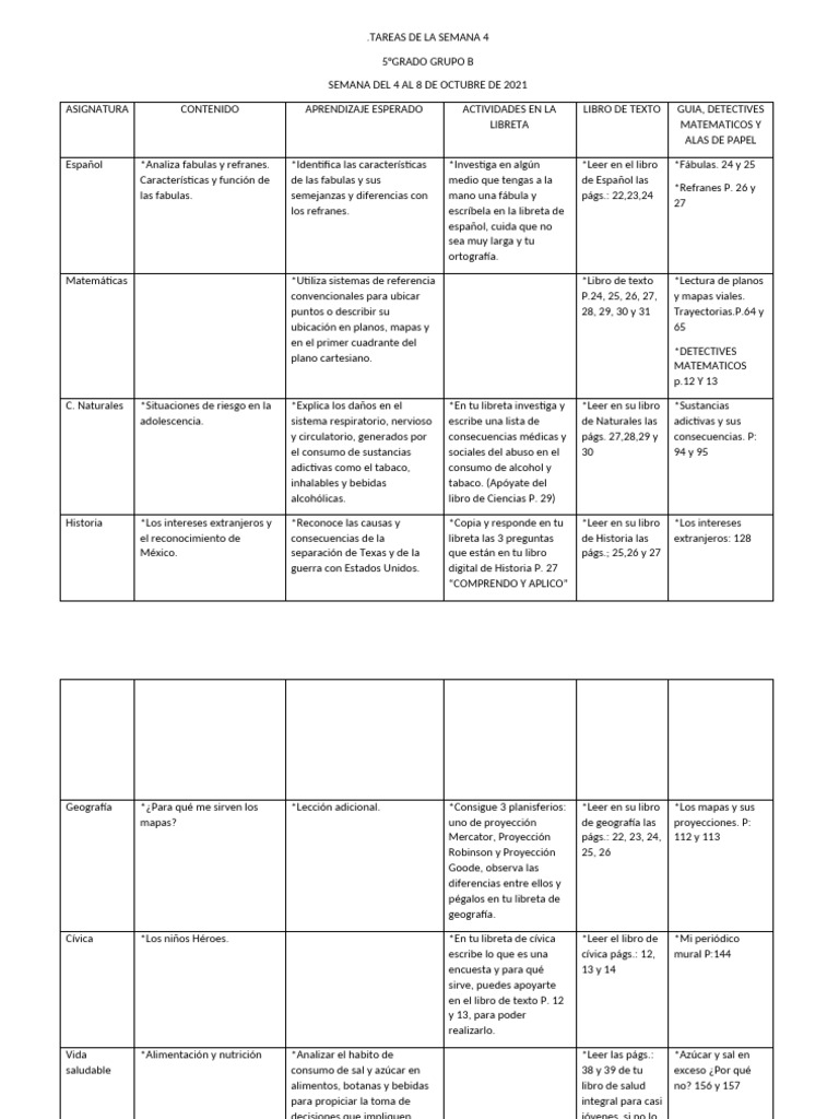 TAREAS DE LA SEMANA 4 | PDF