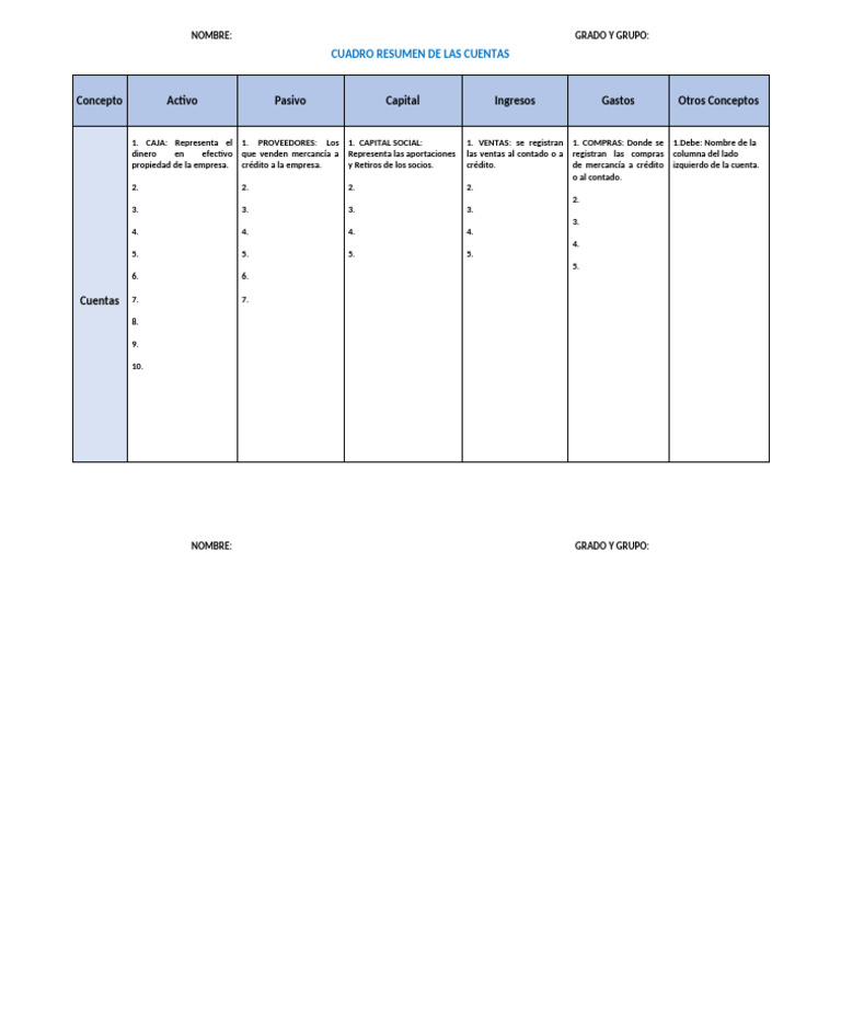 A4 Cuadro Resumen | PDF