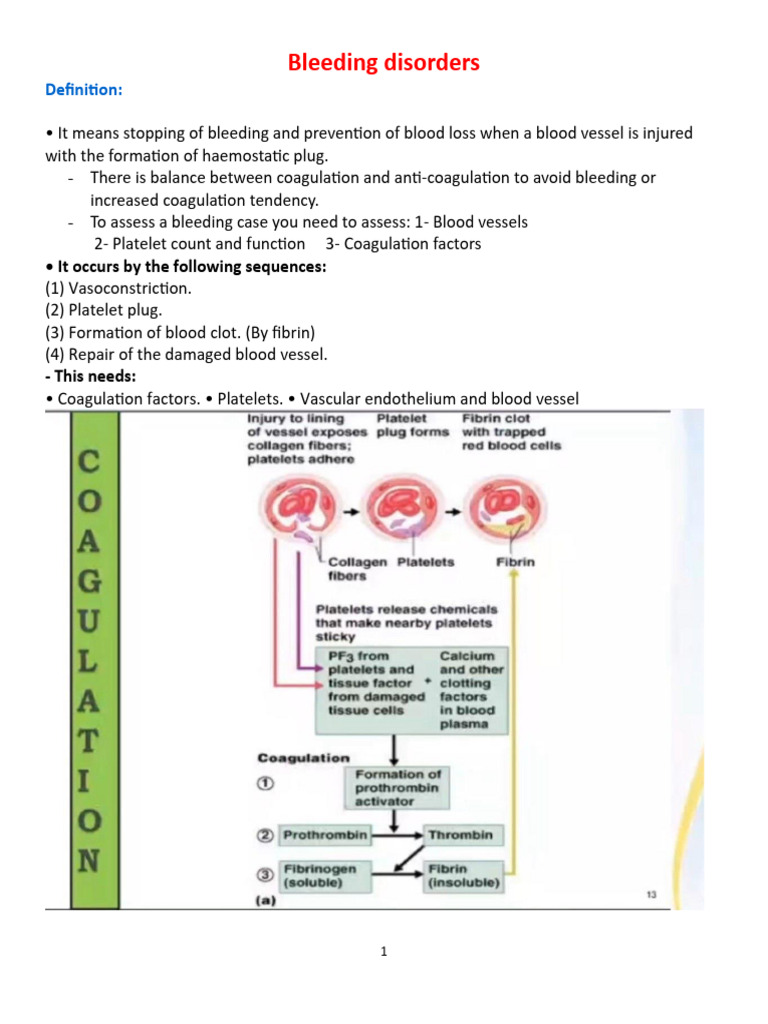 Understanding Bleeding Disorders and Treatments | PDF | Coagulation ...
