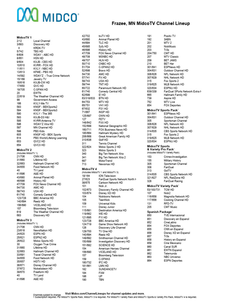 Frazee, MN Midcotv Channel Lineup | PDF | Hbos | Television
