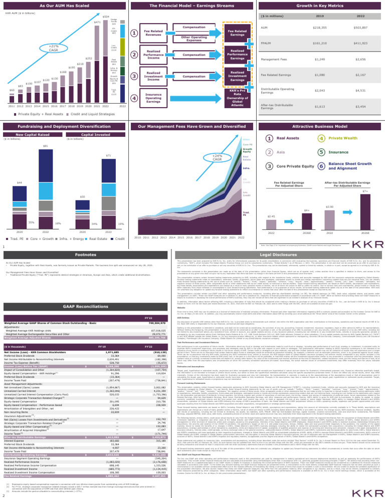 KKR Financial Growth & Diversification | PDF | Mergers And Acquisitions ...