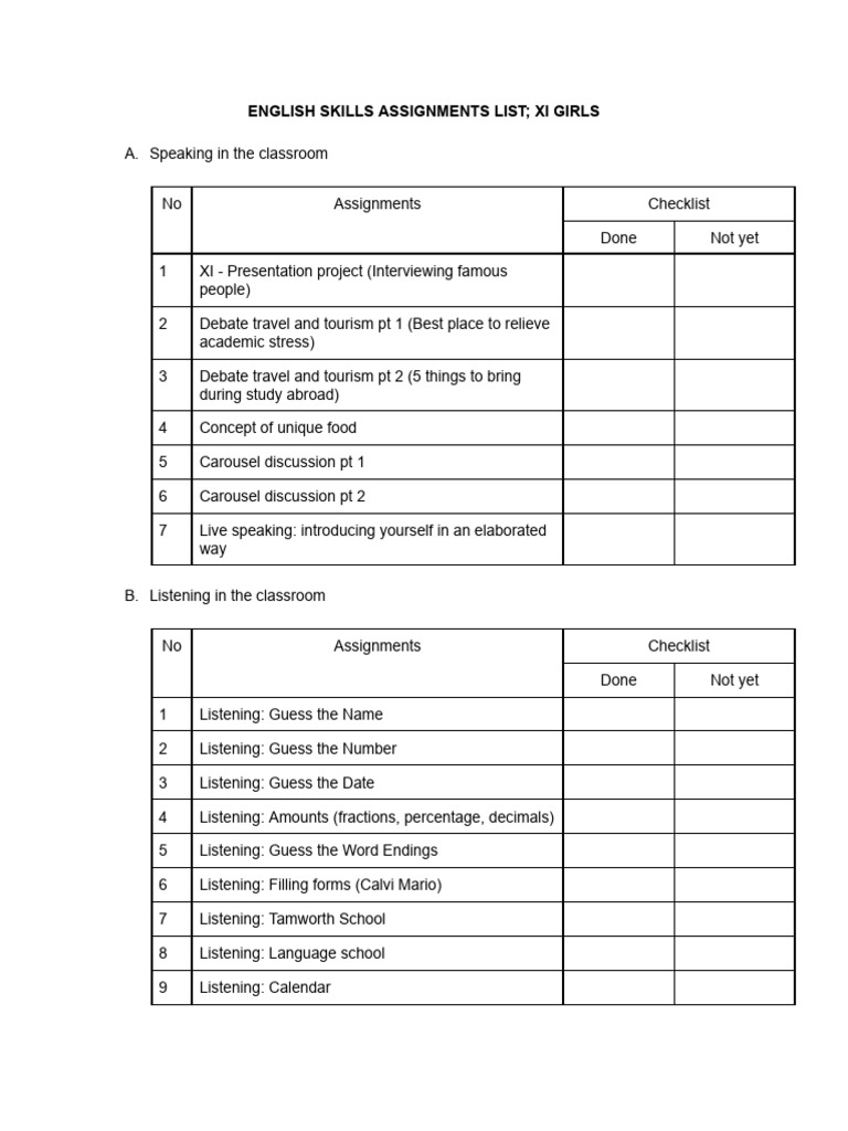 Assignments Checklists | PDF | Human Communication | Linguistics