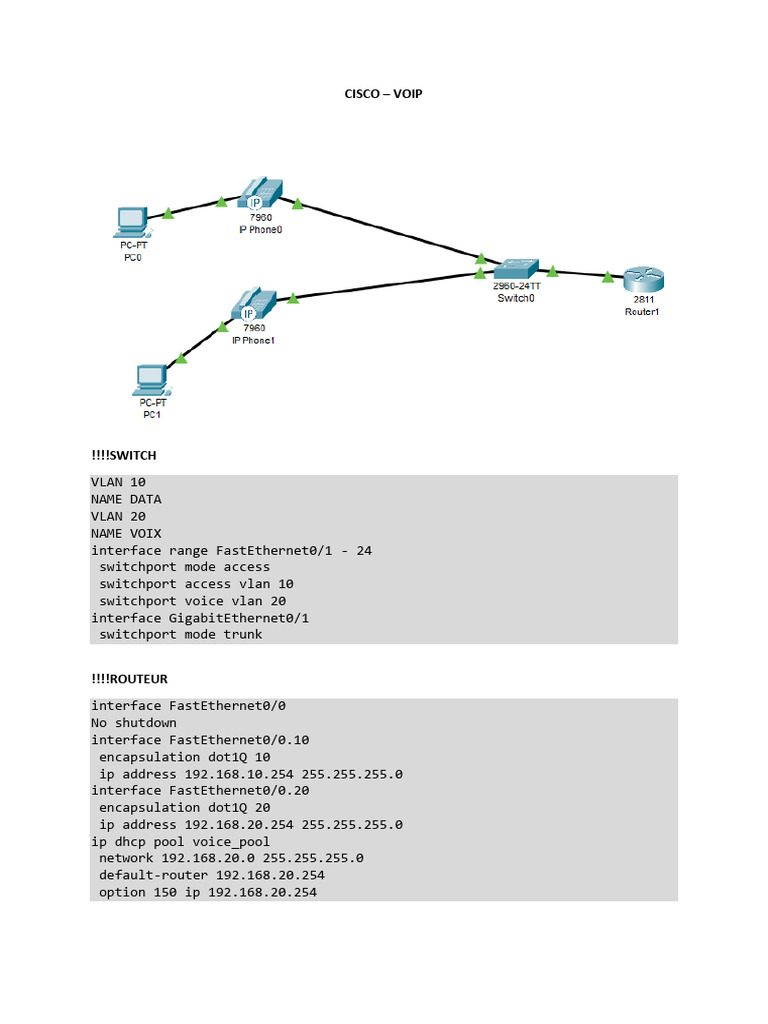 Configuration VoIP Cisco Simplifiée | PDF | Protocoles Internet ...