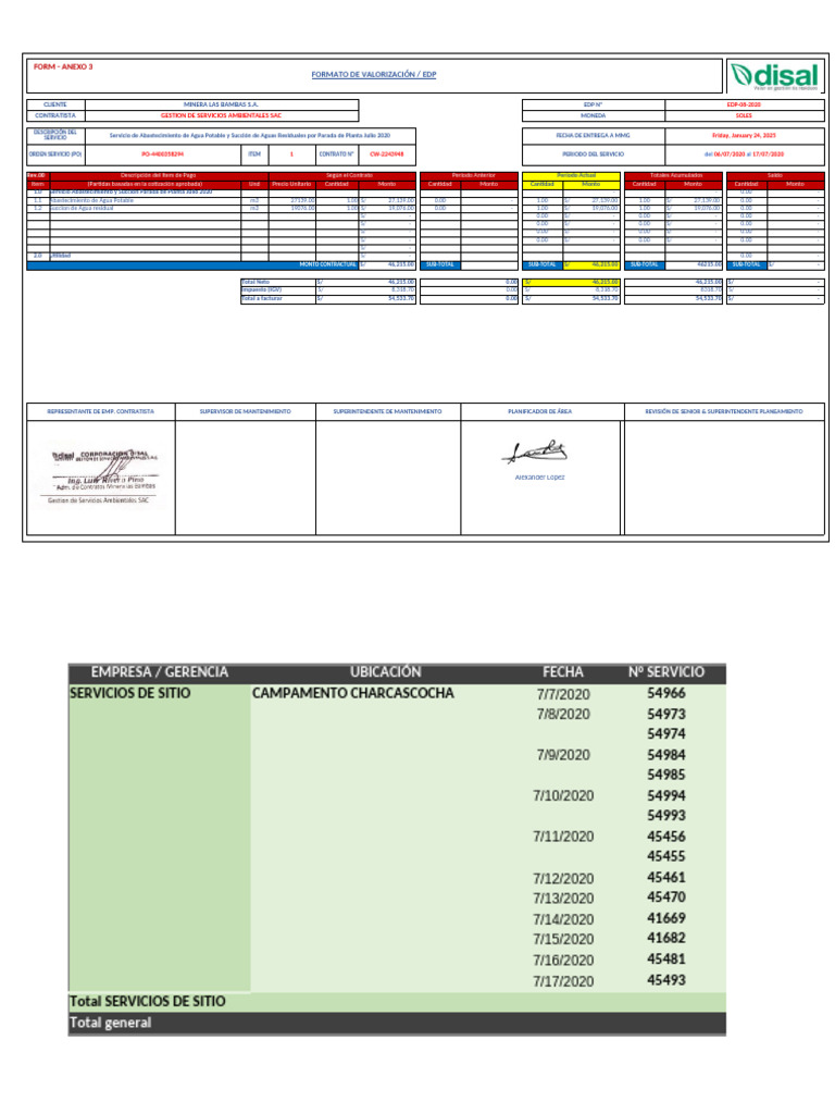ANEXO 3 - Formato Valorización - EDP 08 Parada Julio 2020 | PDF | Hidrología | Ingeniería Ambiental