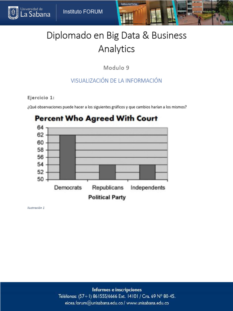 9. Modulo - Visualizacion de La Informacion - Ejercicio 1 | PDF
