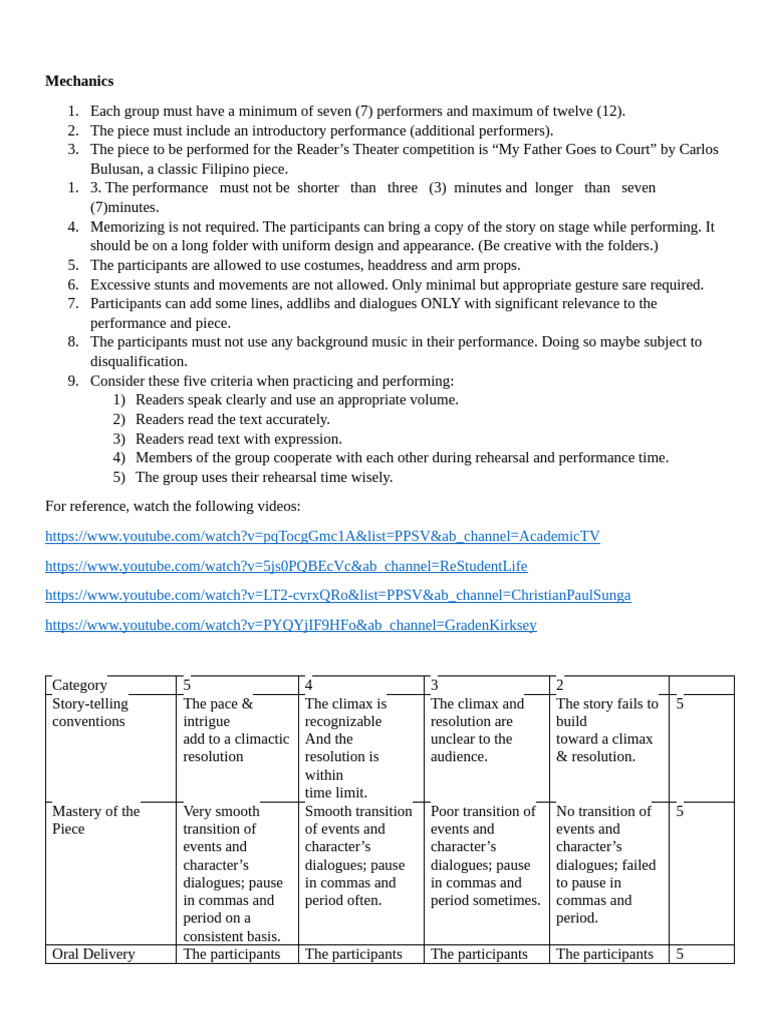 Reader's Theater Competition Guidelines | PDF