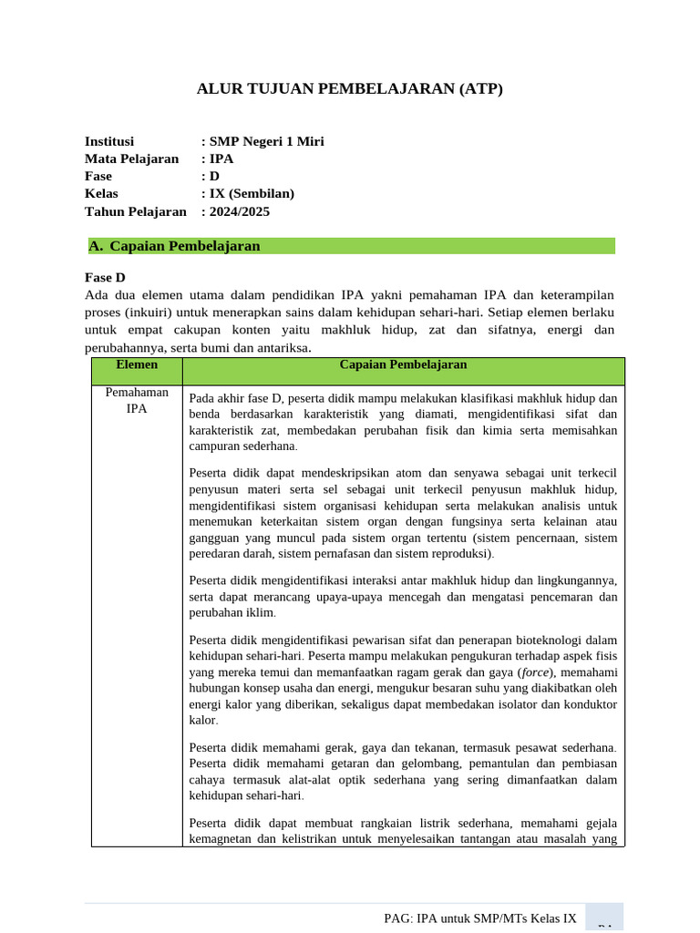 5. Alur Tujuan Pembelajaran (ATP) | PDF