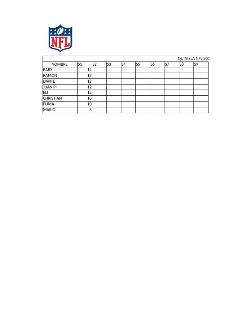 Resultados Quiniela NFL 2024 | PDF