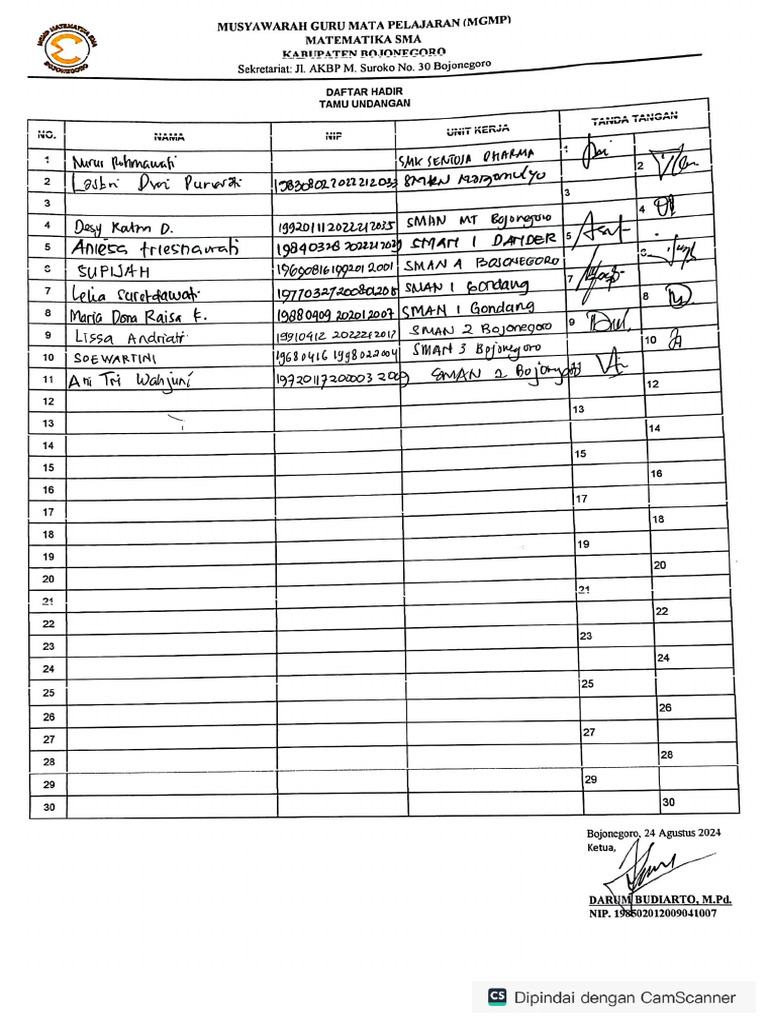 Daftar Hadir 24 Agsts 2024 | PDF
