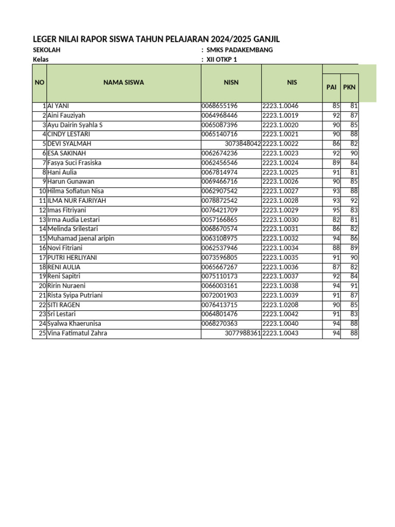 Leger 20241 Xii Otkp 1 | PDF