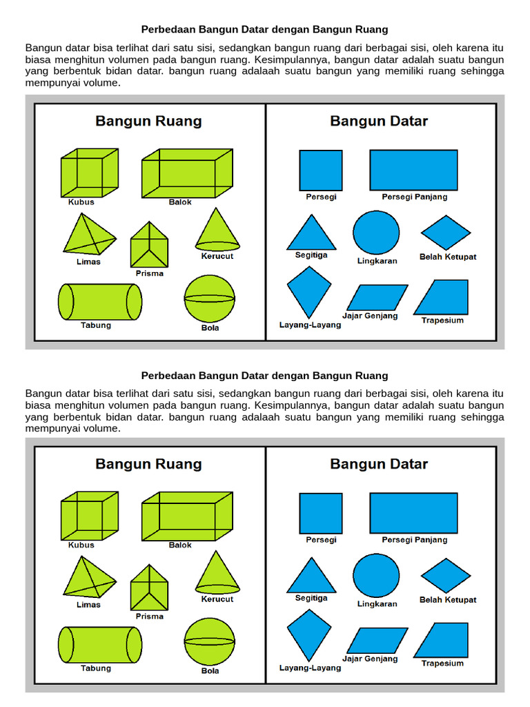 Perbedaan Bangun Datar dan Ruang | PDF