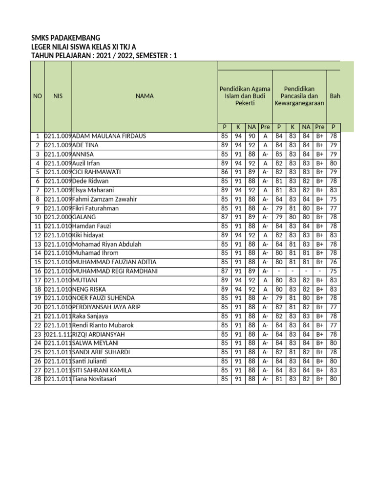 Leger k2013 Xi Tkj A | PDF