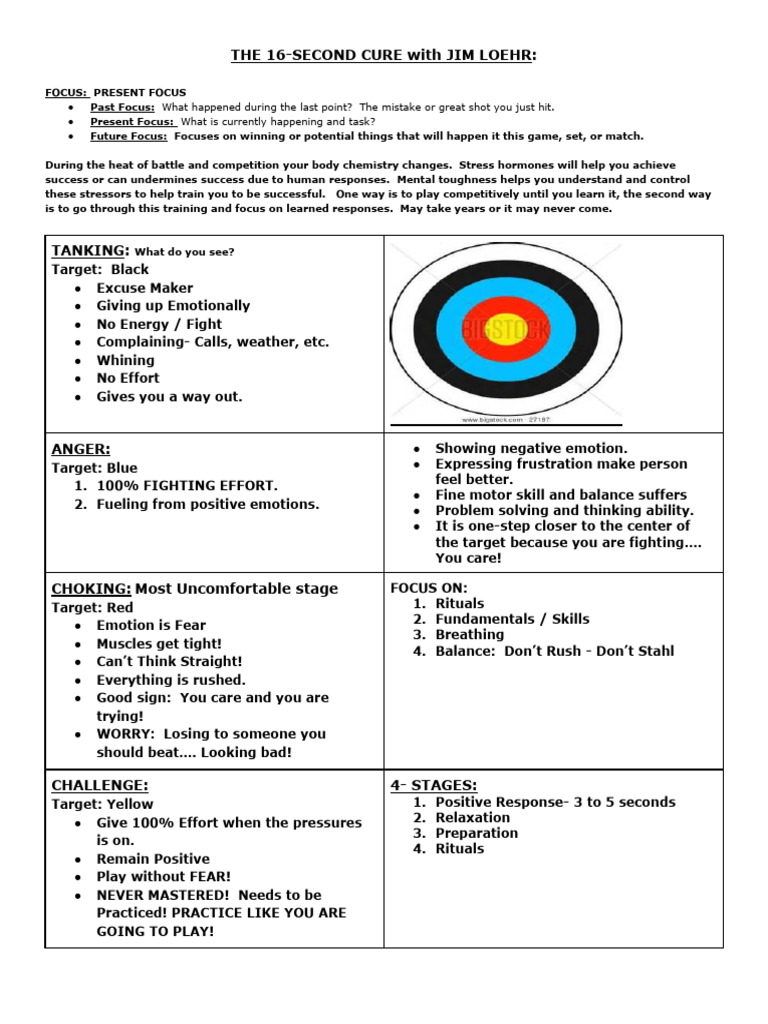 THE 16-SECOND CURE With JIM LOEHR | PDF | Emotions | Psychology