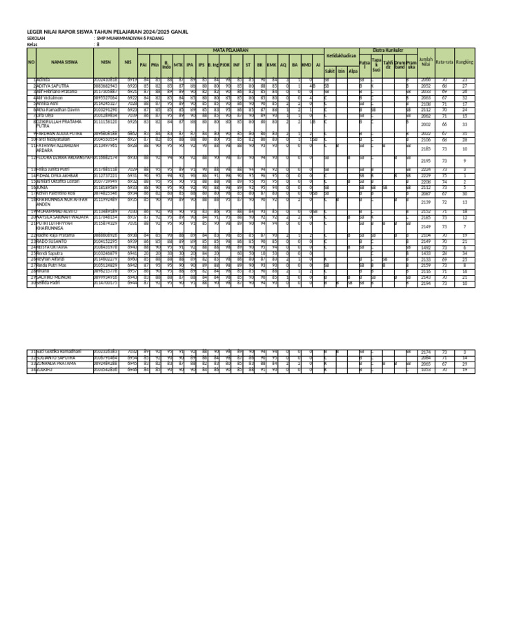 Leger 20241 7.1 | PDF