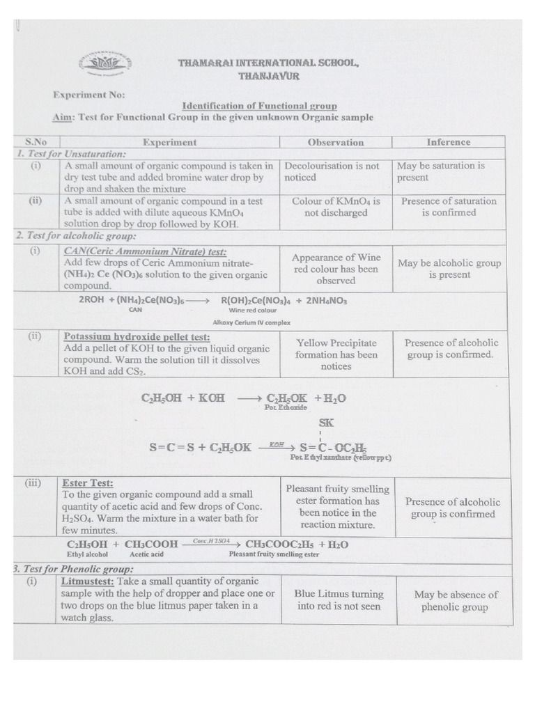 Practical Chemistry | PDF