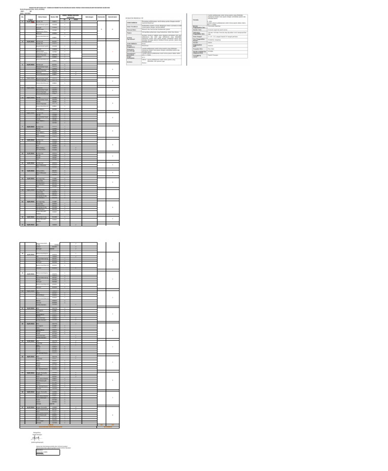 IMP unit - Formulir serah terima bedside handover Juli 2024 (1) | PDF