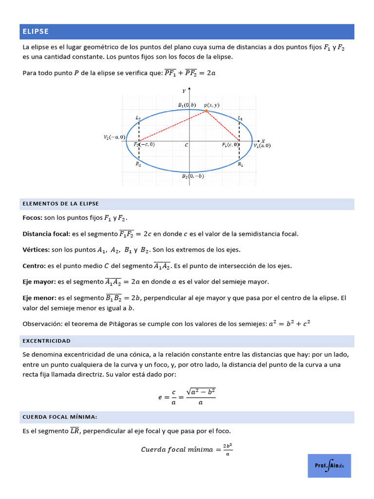 (7) Elipse | PDF | Elipse | Geometría